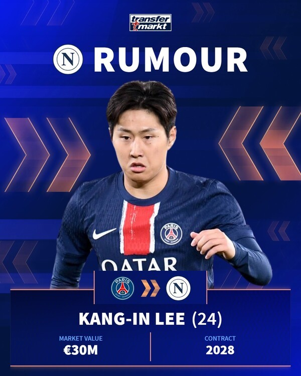 韓 경사 났다! 'SNS서 PSG 삭제' 이강인, 나폴리행 확실시…"이적료 400억 타협 완료"