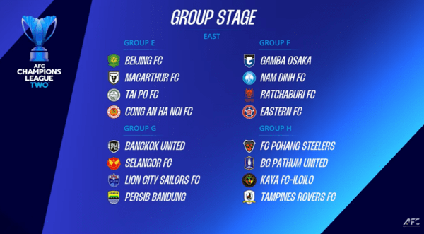 ACLE 조 추첨 울산·서울 ‘호재’ 강원 ‘험난’... ACL2 포항은 ‘무난’